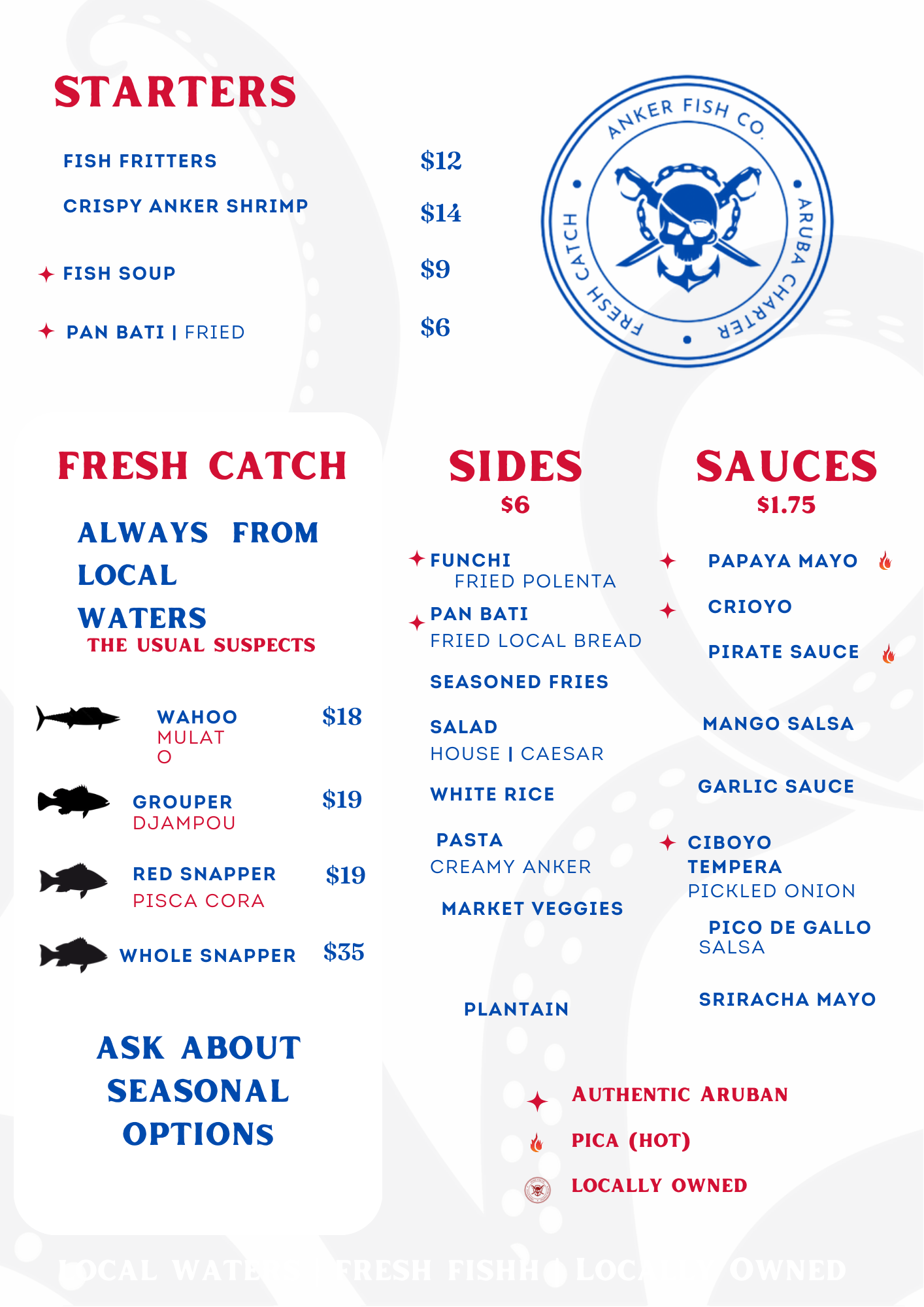 Menu – AnkerFishCo